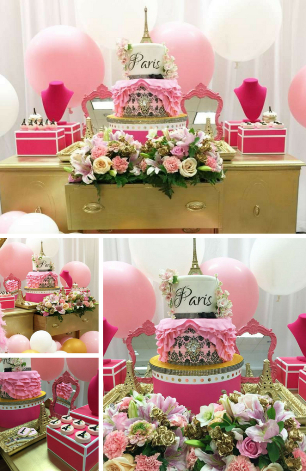 Parisian Birthday Party Ideas - Birthday Party Ideas for Kids